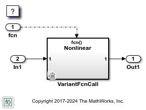 Propagate Variant Conditions To Control Execution Of Conditional Subsystems Matlab Simulink