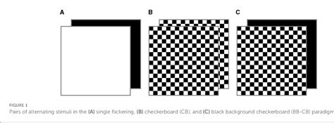 Figure 1 From Influence Of Spatial Frequency In Visual Stimuli For Cvep Based Bcis Evaluation