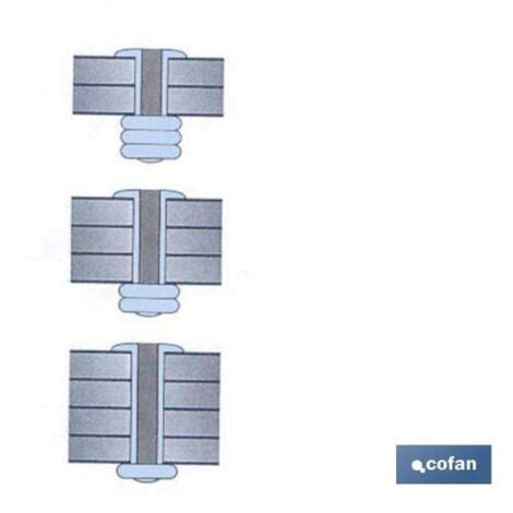 Cofan Remache Ala Ancha Multigrip 48 X 16 Mm Caja 250 Unid