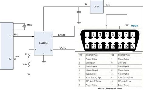 Moduł Interfejsu Can Tja1050 Konwerter Rs232 Dla Arduino I Stm32