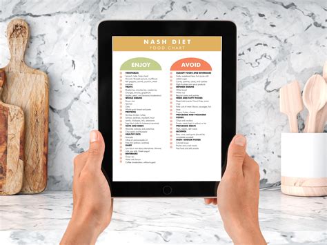 Nash Diet Pdf Food List For Fatty Liver Disease Print From Home