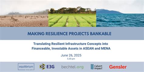 Events London Climate Action Week