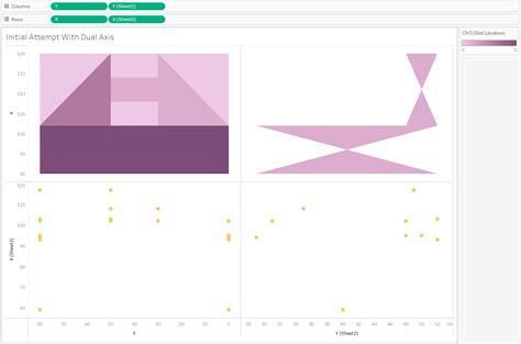 Overlaying Shot Locations On A Heatmap In Tableau The Data School