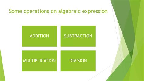Multiplication Of Algebraic Expressions Ppsx