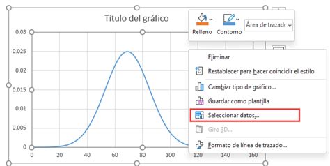 Cómo Crear una Curva de Campana Distribución Normal en Excel