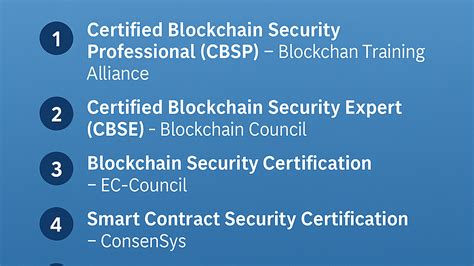 🔐 Top Certifications In Blockchain Security For Tech Engineers In 2025