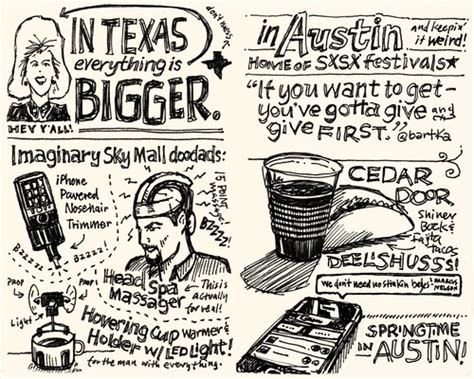 Sxsw Interactive 2010 Sketchnotes — Rohdesign