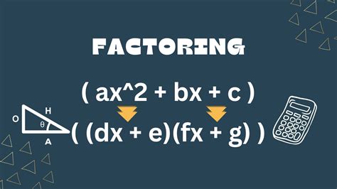 Simplifying Expressions The Basics With Clear Examples