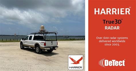 Detect Radarsolutions Dronewatcher Dronedefense Security Windnergy Renewableenergy Adls