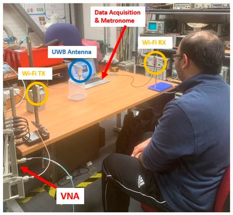 Unobtrusive Sensors For Synchronous Monitoring Of Different Breathing
