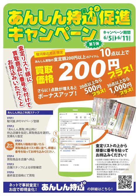 616金駿河屋が熊本県初出店「駿河屋近見店」グランドオープン！ 駿河屋オフィシャルブログ