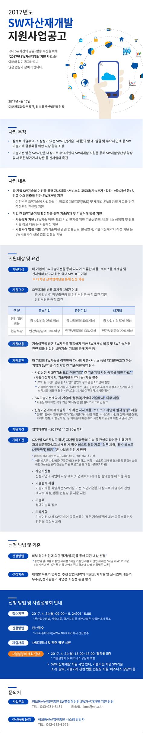 사업공고 정보통신산업진흥원