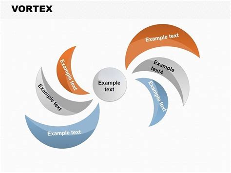 Vortex Powerpoint Charts