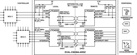 Wifi Repeater Circuit Diagram Wiring Digital And Schematic
