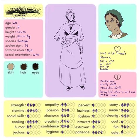 Im Lazy But I Made This Plus I Cant Draw Feet Plus I Still Dont Have An