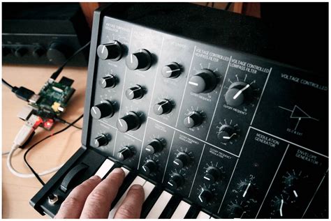 The Awesome New Korg Not From Korg Raspberry Pi Plus Ms 20 Controller