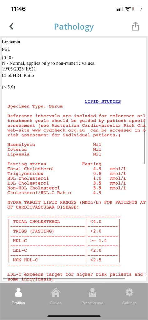 Results R Cholesterol