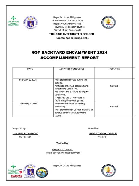 Gsp Accomplishment Report Pdf Philippines