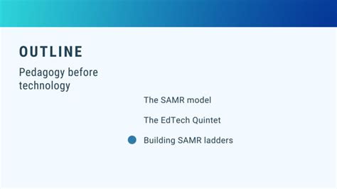 Samr Model Pedagogy Before Technology Pdf