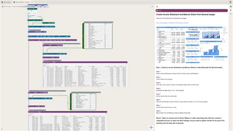 Ensoanalytics Datainnovation Financialreporting Datateams