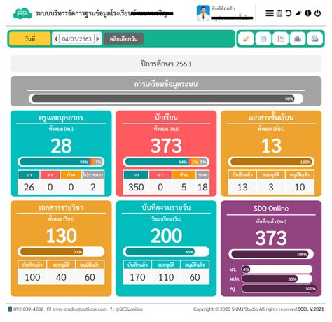 Sccl Sccl ระบบบริหารจัดการฐานข้อมูลของโรงเรียนแบบออนไลน์