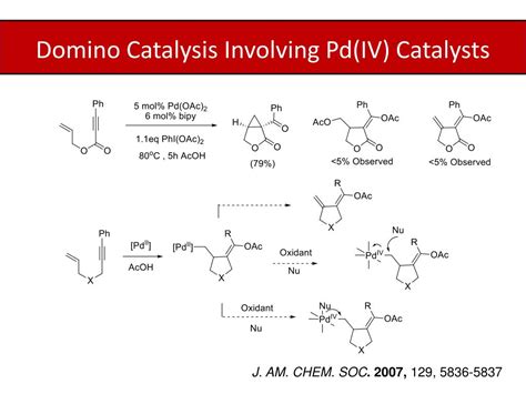 Ppt High Oxidation State Palladium Catalysis Powerpoint Presentation