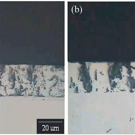 Pseudo Binary Phase Diagram For The Al System Heat Download Scientific Diagram