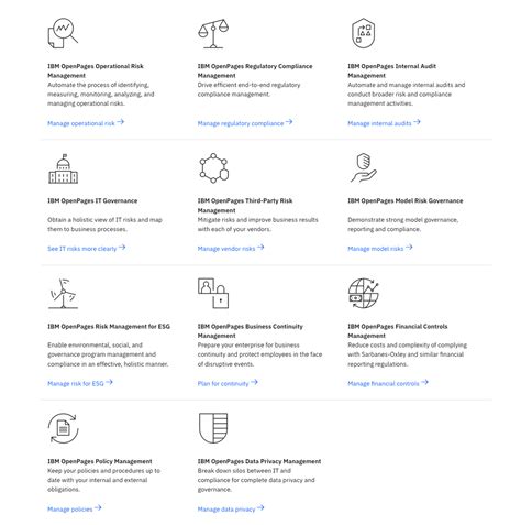 Ai Governance With Ibm Openpages As A Service On Aws Ibm Developer