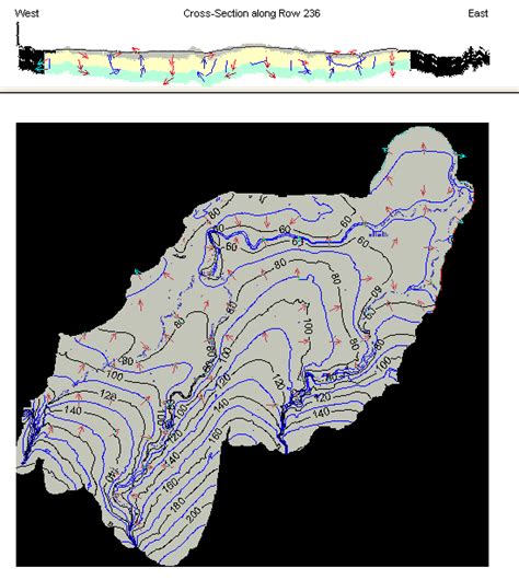 groundwater flow according with the numerical model download