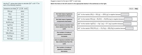Solved Use The S° ﻿values Given Below To Calculate Δs° ﻿at