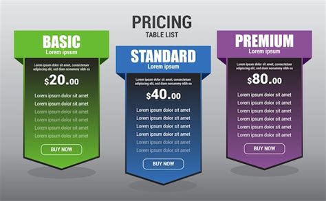 Premium Vector A Poster That Says Pricing Table List