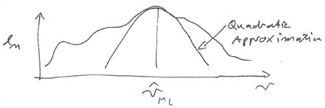 4 Quadratic Approximation And Normal Asymptotics Statistical Methods Likelihood Bayes And
