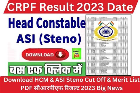 Crpf Result 2023 Date Download Hcm And Asi Steno Cut Off And Merit List Pdf सीआरपीएफ रिजल्ट 2023