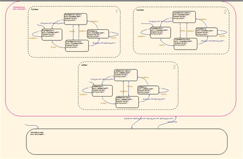 Matlab Simulinkstateflow Error With My Clock Stack Overflow