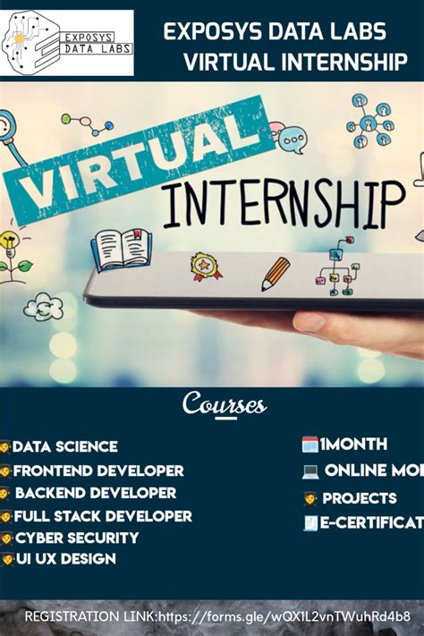 Exposys Data Labs On Linkedin Internshipopportunity Internship2023 Datascience Python Spyder