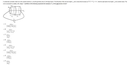 Solved Question 6 A Cylindrically Symmetric Metal Wire With