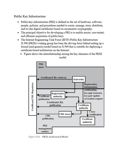 public key infrastructure pdf public key cryptography public key