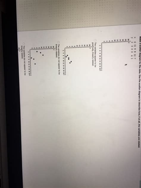 Solved QUESTION 10 Find The Indicated Probability Assume Chegg