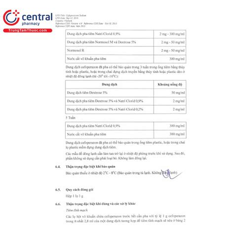 ChÍnh HÃng Thuốc Cefobid 1g điều Trị Nhiễm Khuẩn đường Hô Hấp