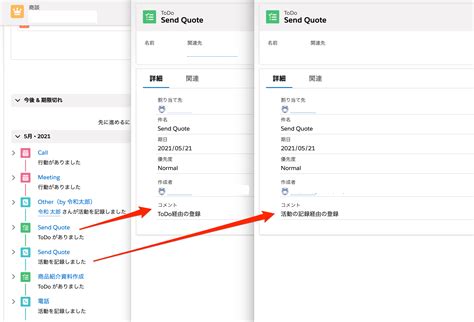Salesforceの「todo」と「活動の記録」の違いがわからない Mymemoblog By 256hax
