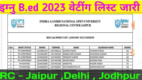 Ignou Bed Merit List Rc Jaipur Jodhpur Nd Merit List