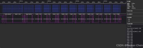 Stm32 Io模拟iic 用eeprom Ad24c01验证24c32 模拟io 程序 Csdn博客