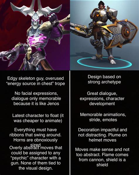Am I The Only One Rpaladins