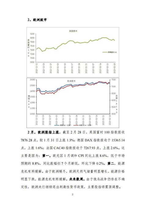 全球主要货币汇率走势主要股指走势分析 年 月份宏观运行指标图解报告