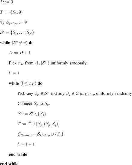 Random Initialisation Download Scientific Diagram