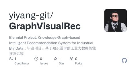 github yiyang git graphvisualrec biennial project knowledge graph