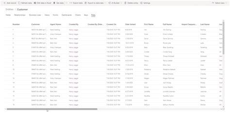 Powerapps Views And Forms How To Create And Customize Master Data
