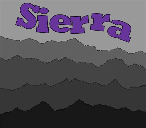 Sierra Plot Plugin For Grafana Grafana Labs