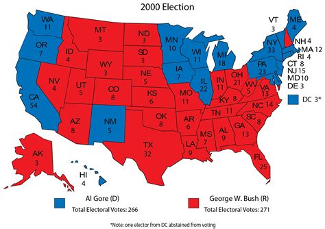 The Electoral College In The 21st Century Sabatos Crystal Ball Uva
