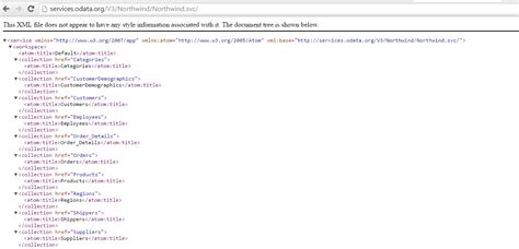 solved consume northwind service from web ide sap community
